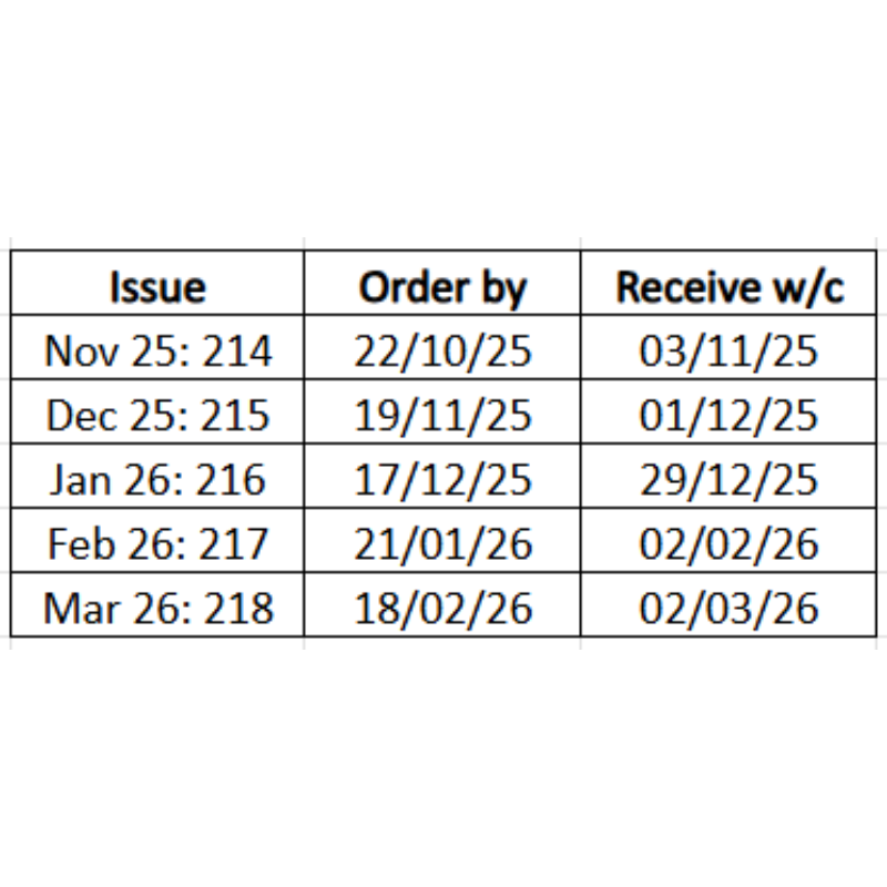 Subscribe to Let’s Knit Magazine – Free Delivery, Pay Monthly – CraftiHive